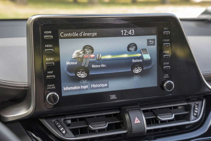Primeur Nieuwe Citroën C4 Troeft De Toyota C Hr Af Autointernationaal Nl