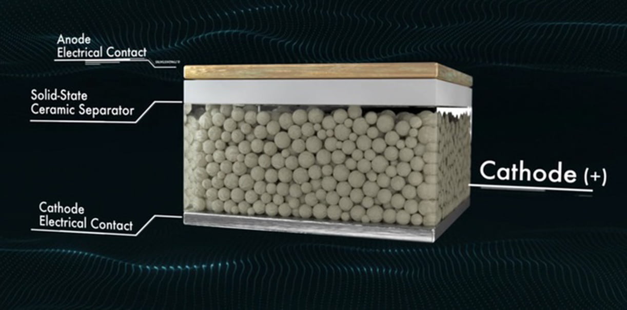 Volkswagen wil samen met QuantumScape fabriek voor Solid State accu's ...