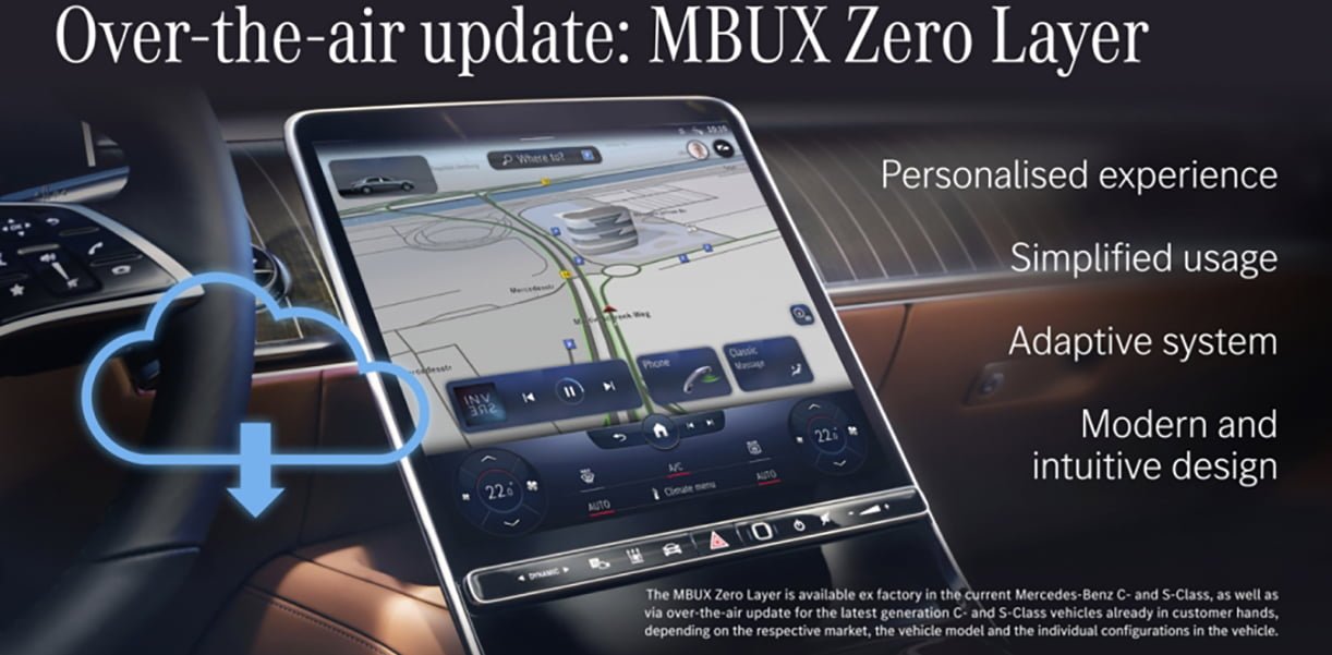 Gratis Zero Layer infotainment update voor Mercedes C- en S-klasse ...