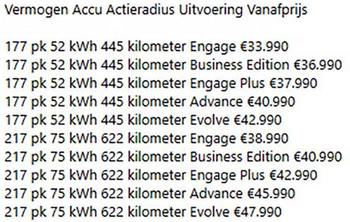 Prijs vergelijking nieuwe Nissan Leaf – Autointernationaal.nl